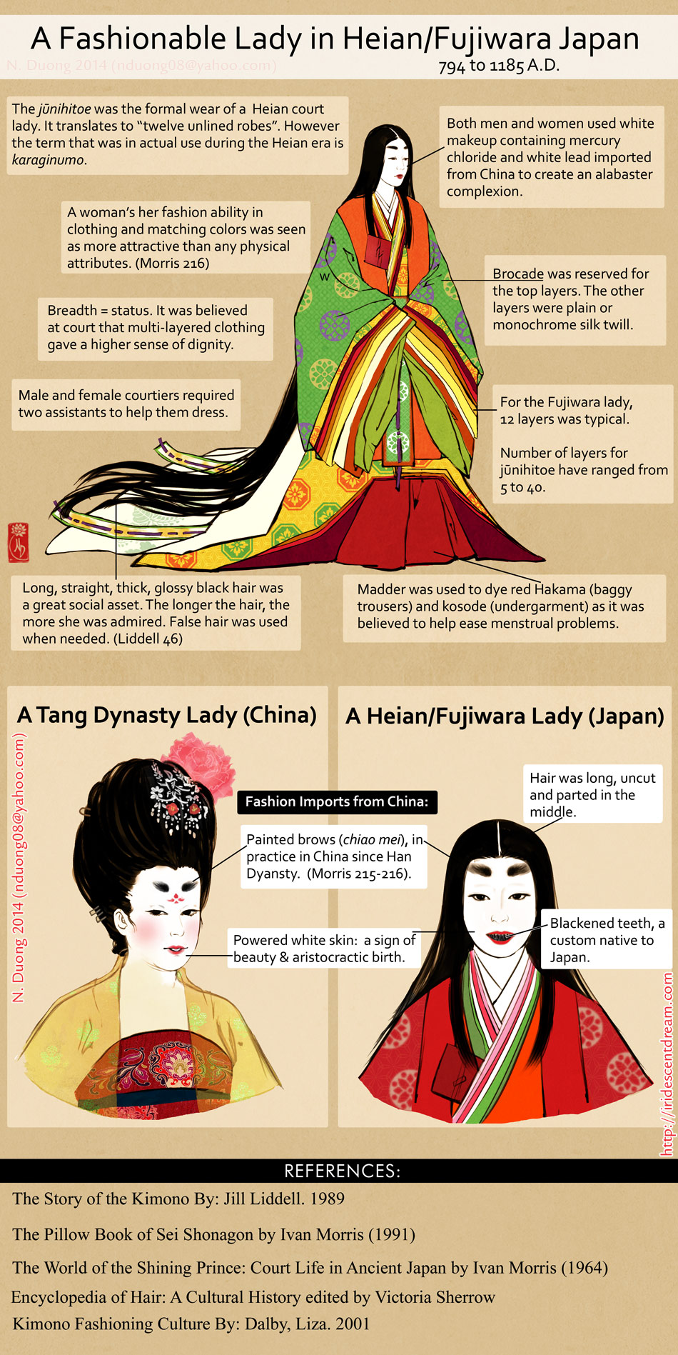 fashionable_lady_of_heian_fujiwara_japan – Nancy Duong