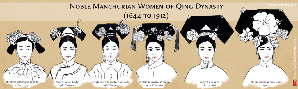 Headdresses of Noble Qing Women – Nancy Duong
